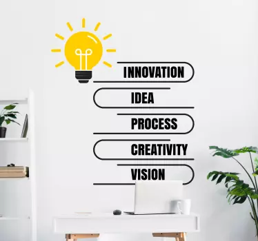 Stickers Bureau : Déco Motivante & Inspirante - TenStickers